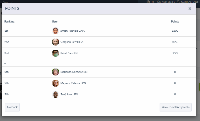 Gamification Points Overview
