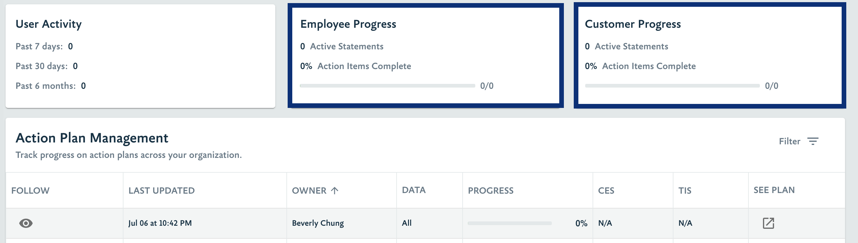 Action plan management