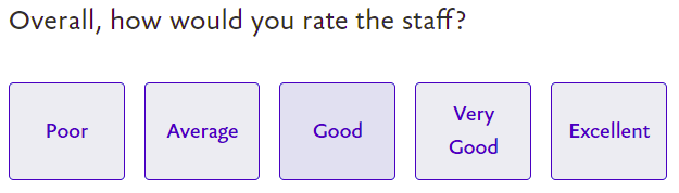 Understand Customer Engagement Scores (CES)
