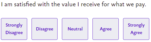 Understand Customer Engagement Scores (CES)