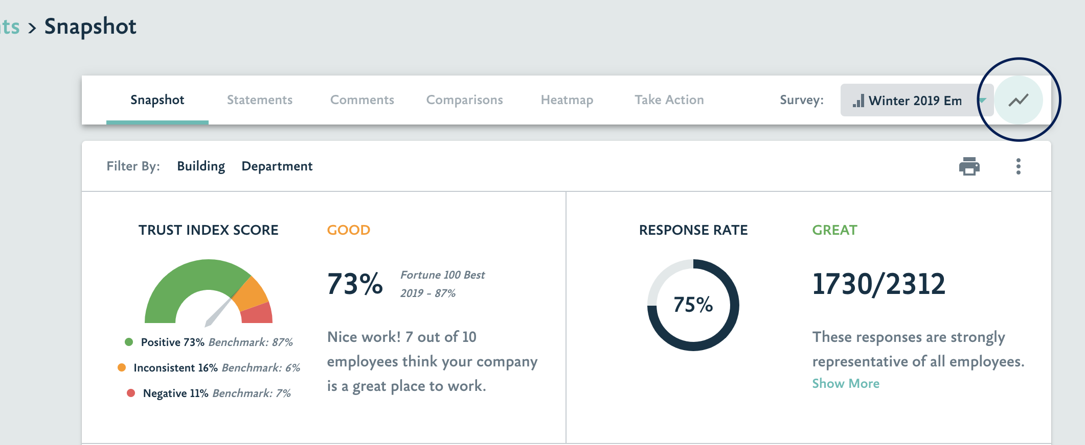 Use the Snapshot page in Insights