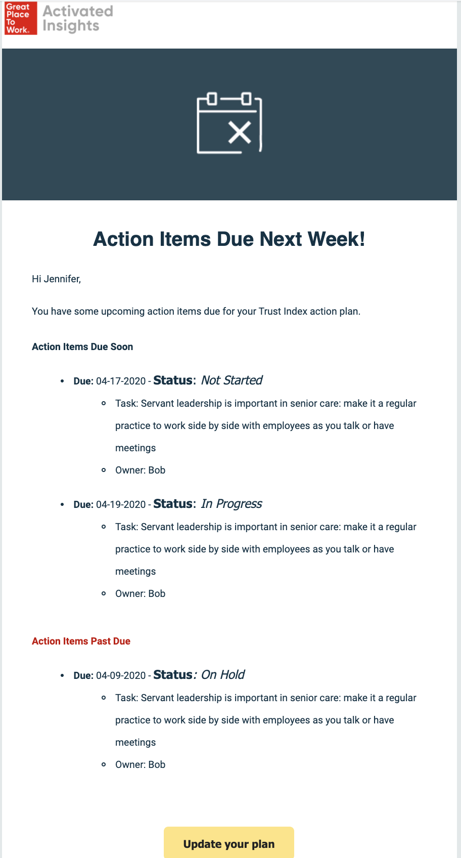 Action plan notifications