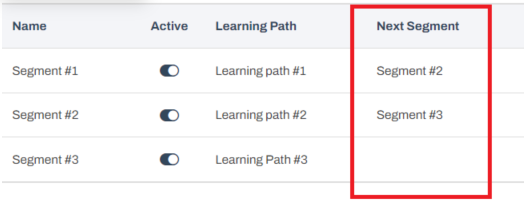 Build your own learning path schedule