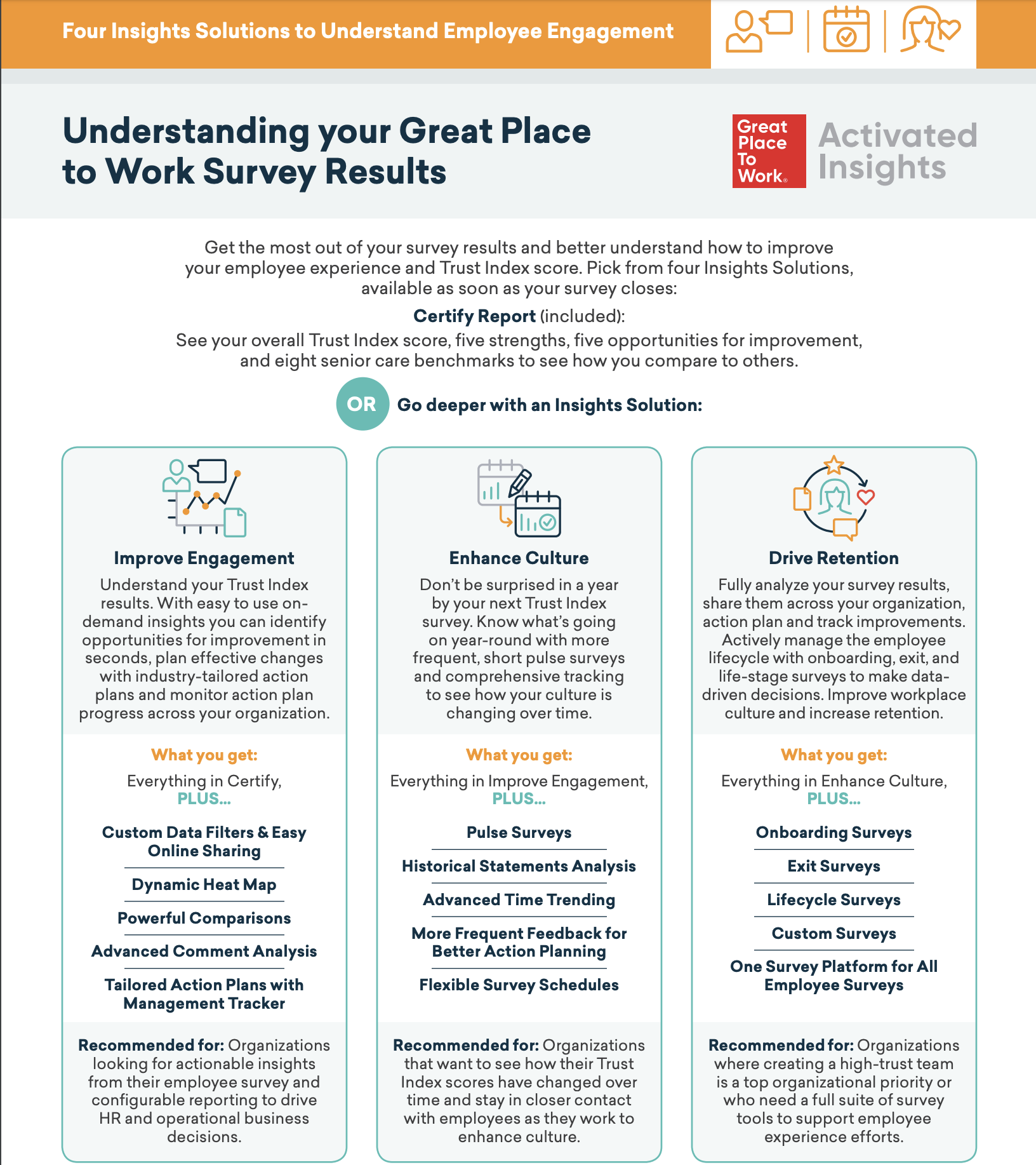 Get Access To Grayed-Out Tabs